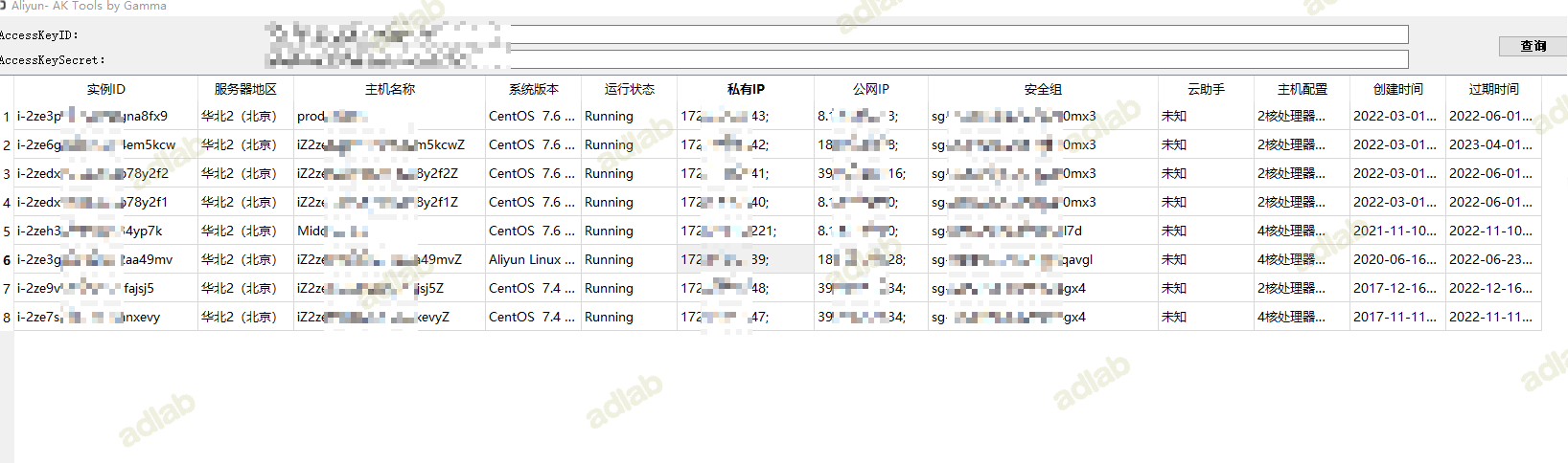 攻防演练复盘 - AD钙奶的博客