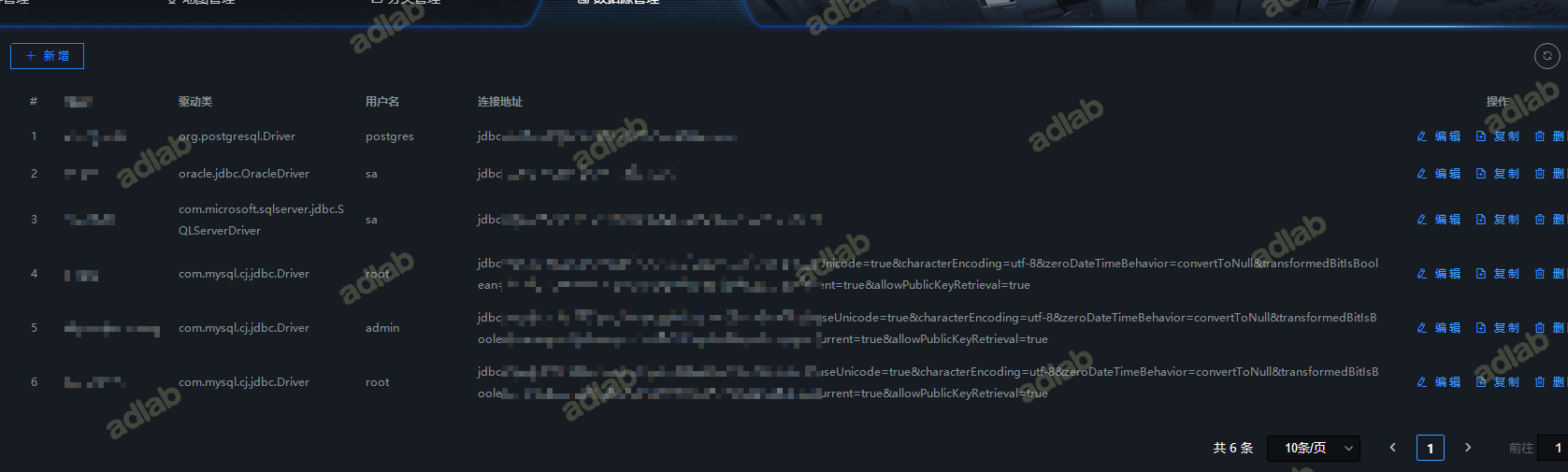 攻防演练复盘 - AD钙奶的博客