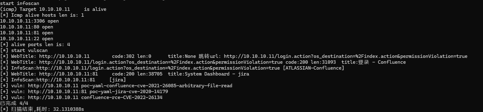 编写YAML格式POC - AD钙奶的博客